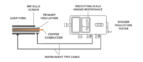 Verifying MV Cable Sheath Integrity | Medium Voltage Cable Testing 33kV