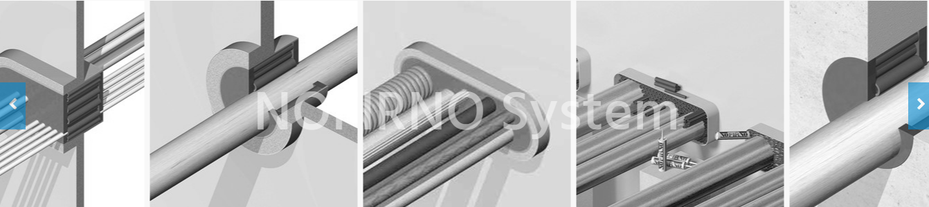 RISE NOFIRNO | DNV GL Approved Pipe Sealing Penetrations