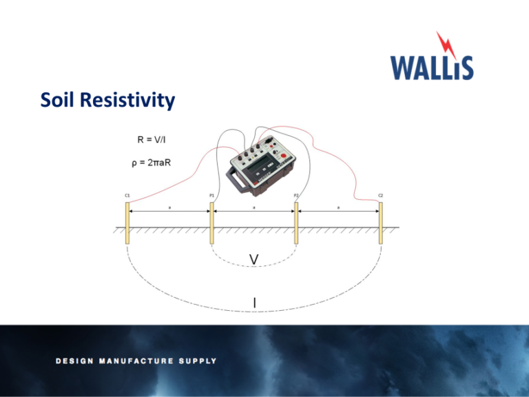 Soil Resistivity | Why & How to Perform Soil Resistivity Surveys