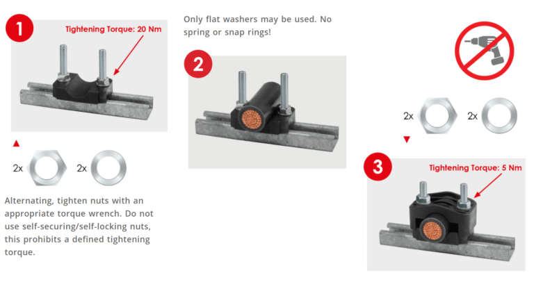 K Series Cable Clamps | id Technik Cable Clamps for Power Cables