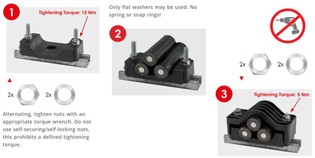 KS Series Cable Clamps | id Technik Cable Clamps for Power Cables