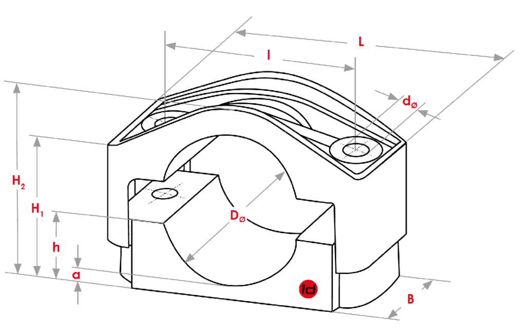 K Series Cable Clamps | id Technik Cable Clamps for Power Cables
