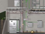 Panduit Direct Burial Grounding System | StructuredGround™