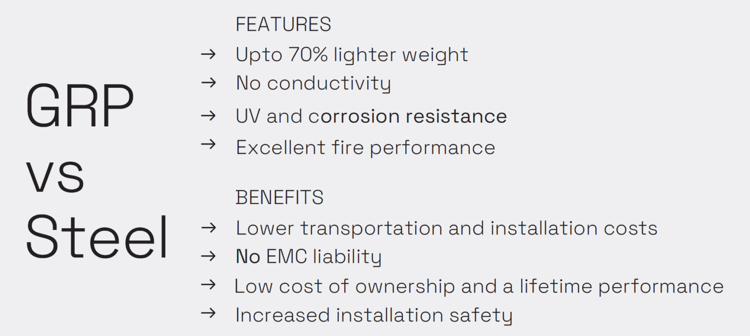 GRP Cable Support Solutions | The Benefits of GRP
