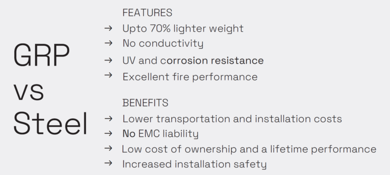 GRP Cable Support Solutions | The Benefits of GRP