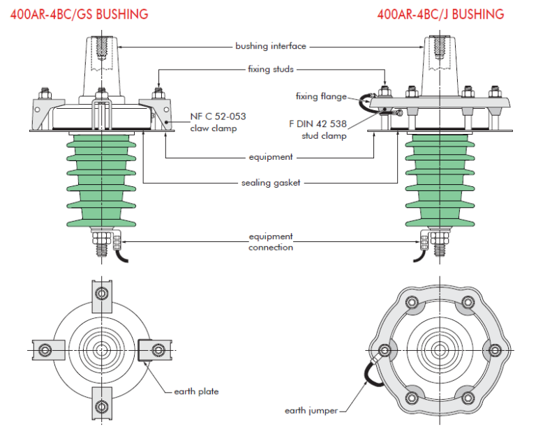 Nexans 400AR-4BC | In-Air Bushing | Medium Voltage Bushings