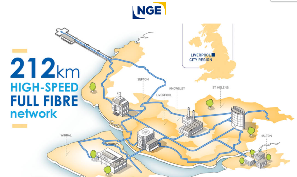 Telecoms Cable Winch | Fibre Optic Cable Pulling Winch FO | HV
