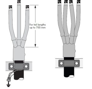 Cable Breakout Kits | 3 Core Cable Terminations MV HV | Nexans