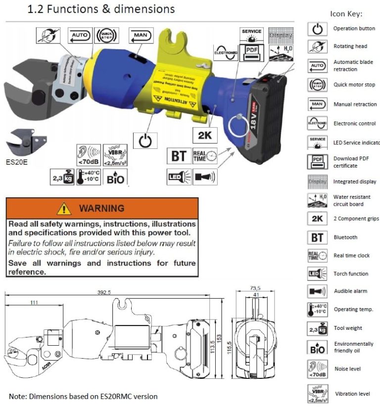 Remote Rail Cutting Tools | PADS Approved Overhead Line Cutters