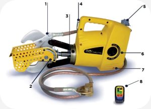 PICOUP 400 | Cable Spiking Cutting Tool LV MV HV Cables SWA