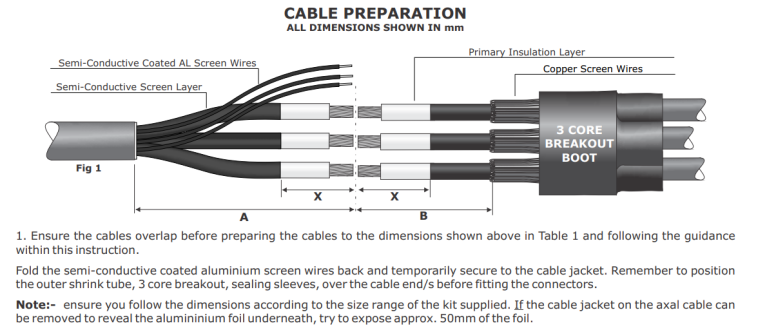 Solar Archives - Power and Cables