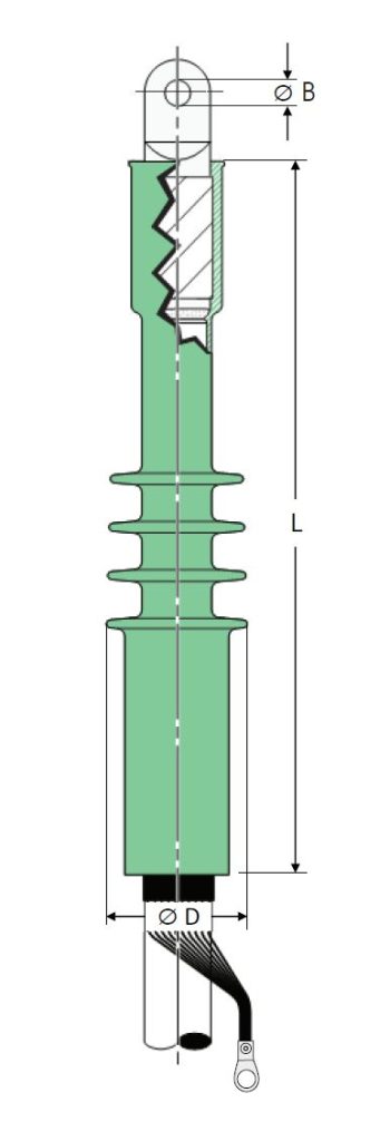 Nexans AIS Slip-On Termination | 20kV 24kV Cable Termination