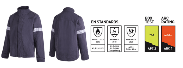 ARC 4 Rated Jacket | Arc Flash Jackets | ProGARM 9505