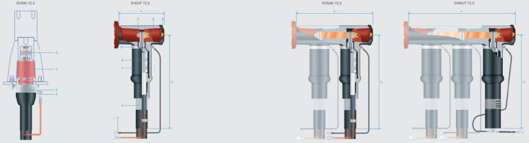 Plug-In Terminations 66kV 72.5kV | Inner & Outer Cone Connectors