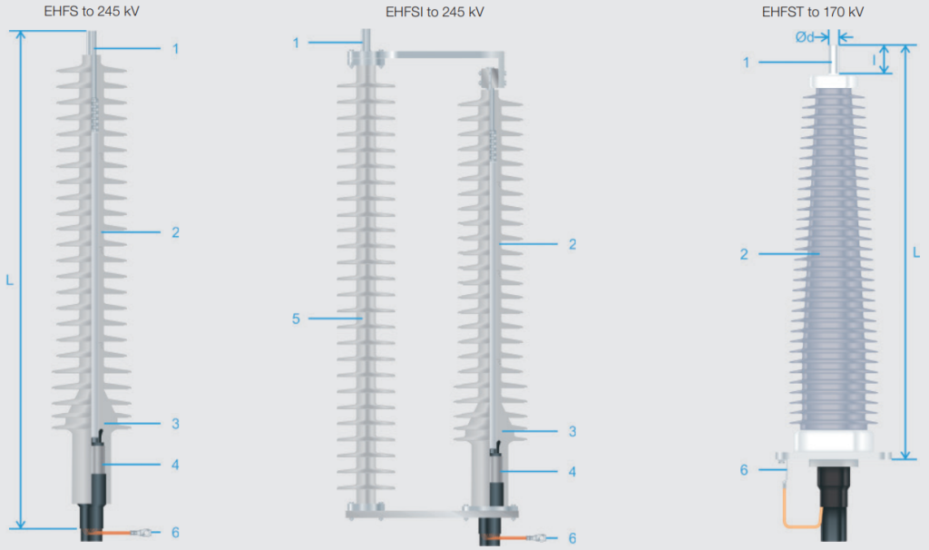 Dry & Solid Outdoor Cable Terminations | Silicone 66kV to 245kV