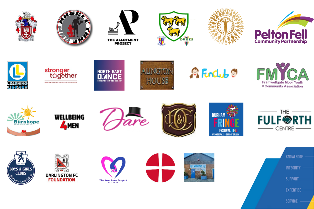 Giving Back in 2025: Organisations We’ve Supported